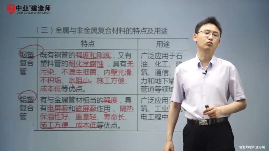 一级建造师机电工程考点钢塑铝塑复合管的特点对比中业网校一建