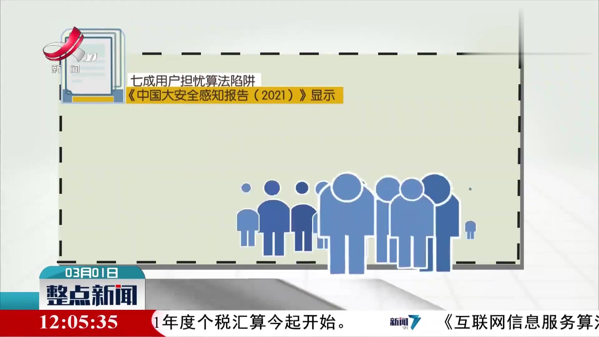 「你被算法"算计"了吗?」七成用户担忧算法陷阱