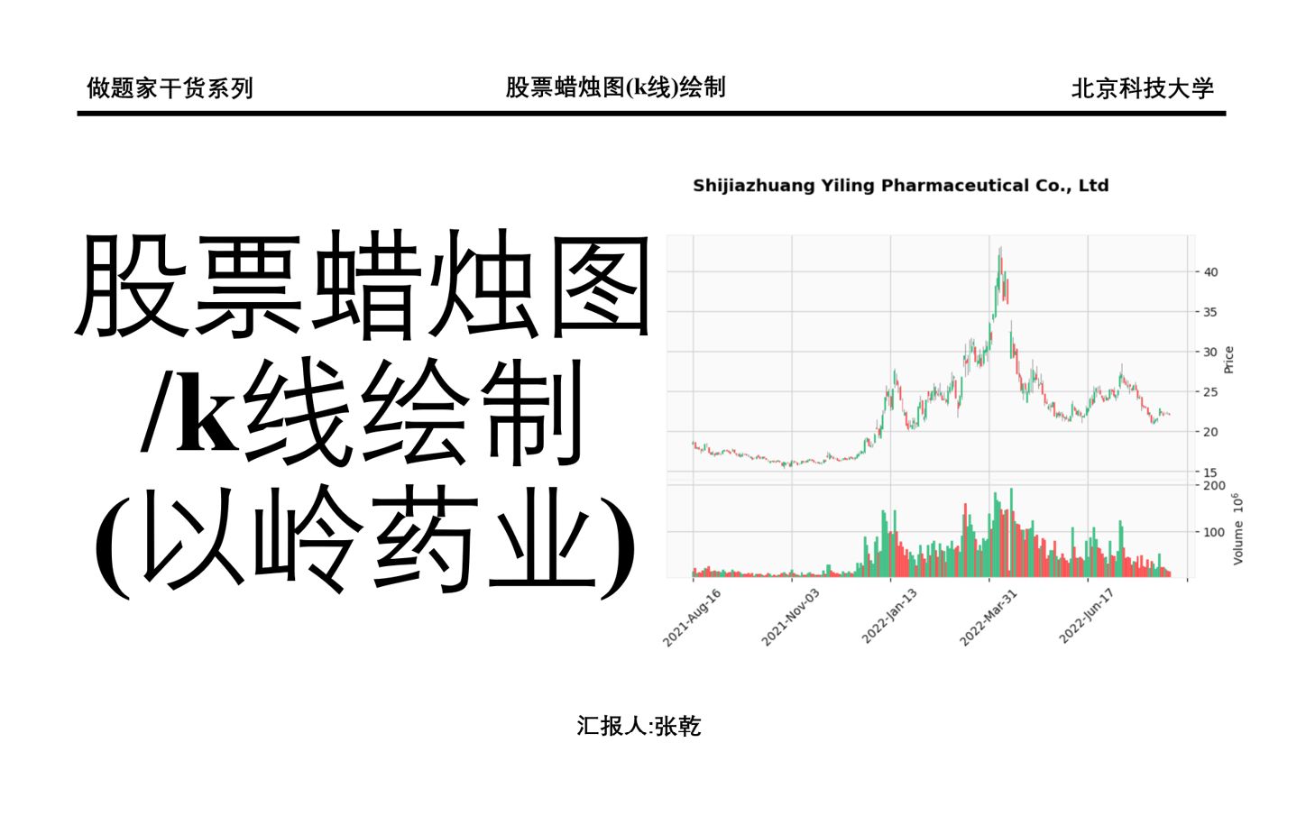 python绘制蜡烛图/K线/股票趋势图