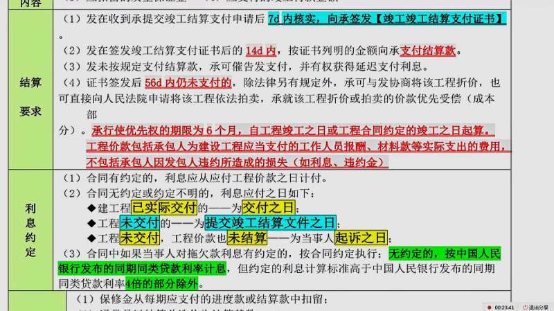 建造师考试为数不多的计算题,每年考10分,预付款起扣点的计算