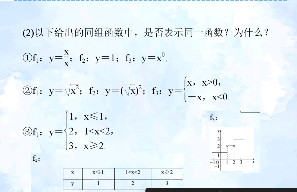 高考专题突破:函数与基本初等函数之概念的理解7