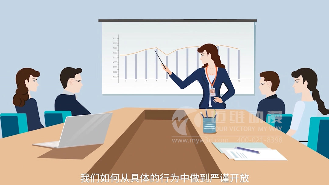 价值观MG动画-MG动画制作公司-上海迈维动漫MG动画制作