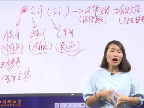 1-3零基础学会计第一章第三节会计基本假设与会计基础