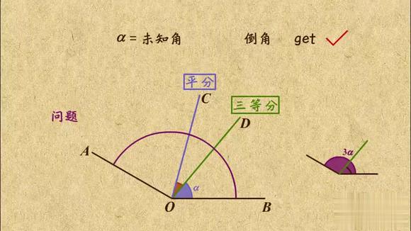 乐乐课堂初中数学七年级上册:第25讲,角度计算之列方程
