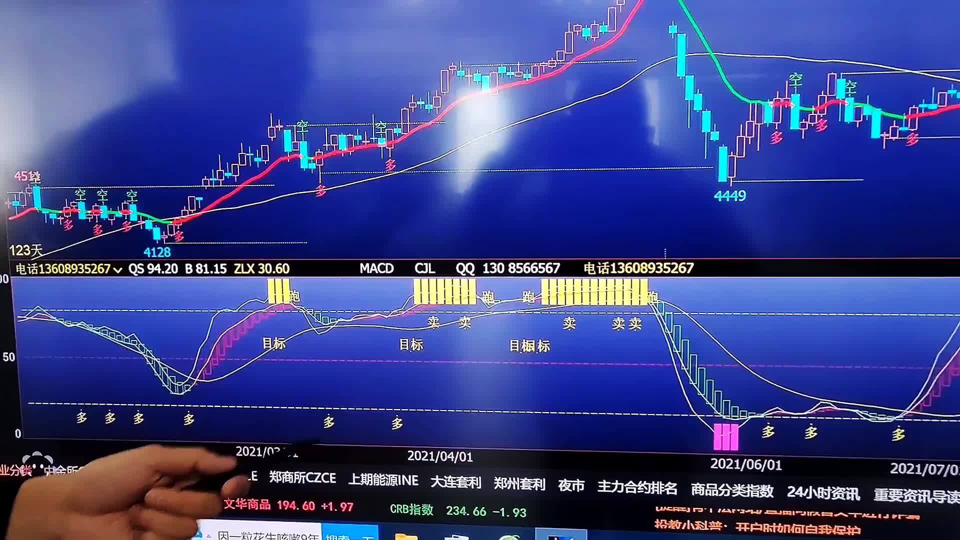 绅士谈期-软件交易下单操作技术使用软件文华财经手机版说明#期货#...