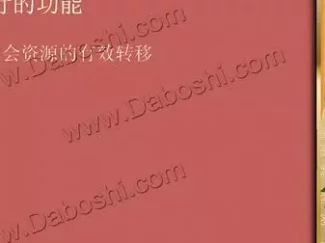 银行管理学 视频教程 武汉大学 25讲