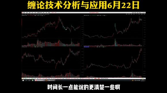 缠论技术分析与应用6月22日 #缠论 #财经 #股票