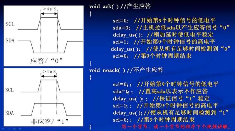 器件的学习与使用系列13-51单片机软件模拟IIC总线接口功能,详细
