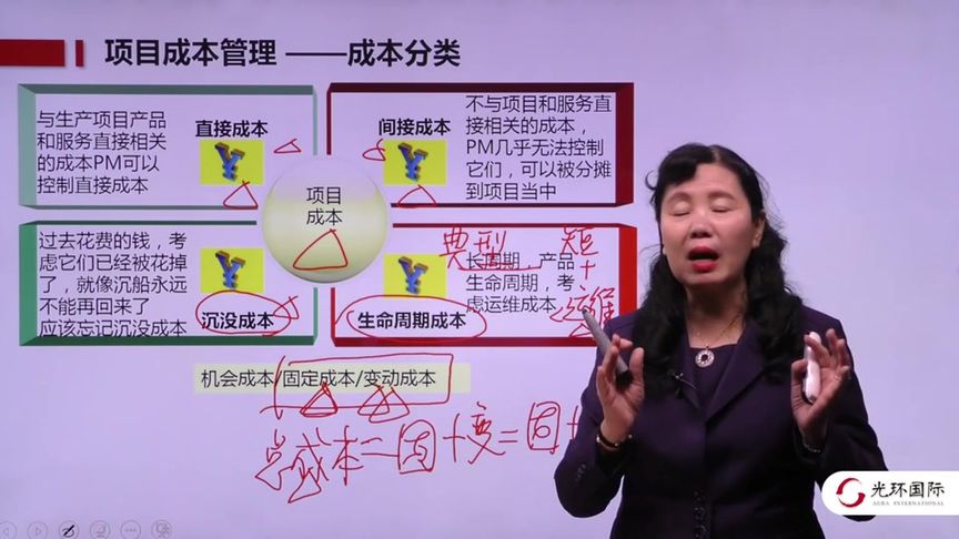 第7章、PMP项目成本管理-1