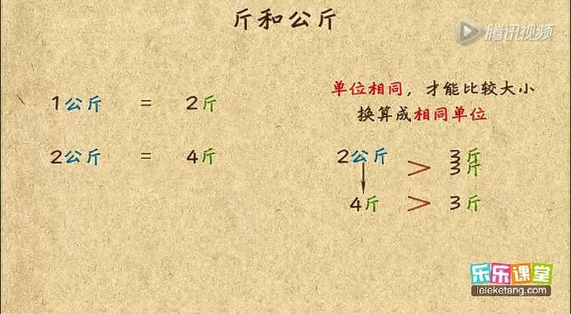 #小学一年级# 小学一年级奥数:斤和公斤