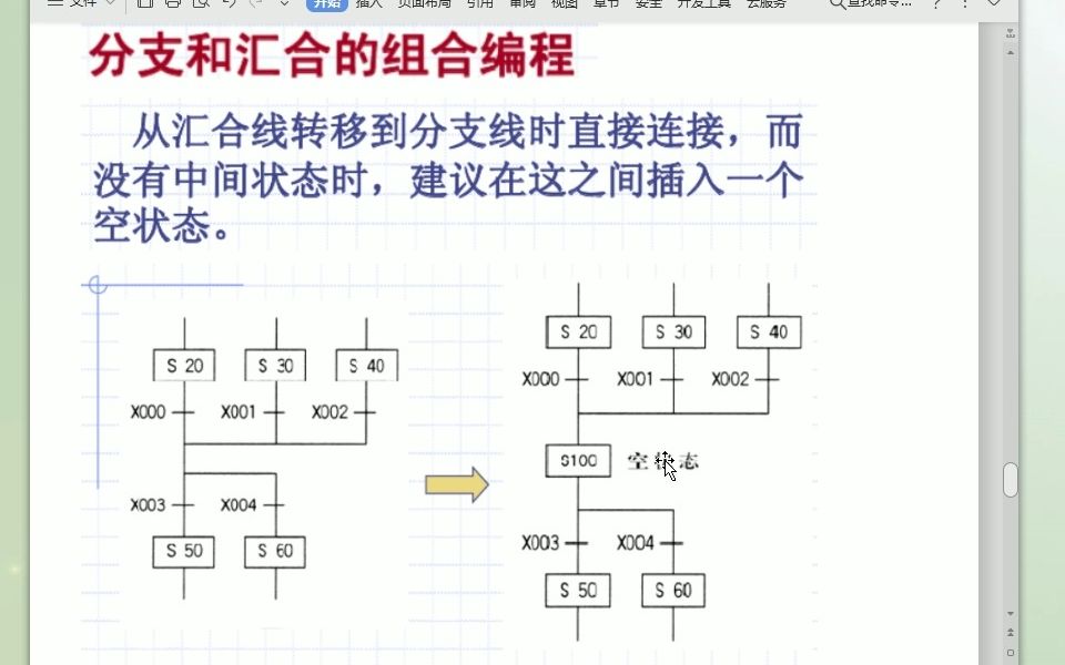 三菱FX系列3UPLC顺序功能图多流程结构视频 零基础学习PLC自动化...