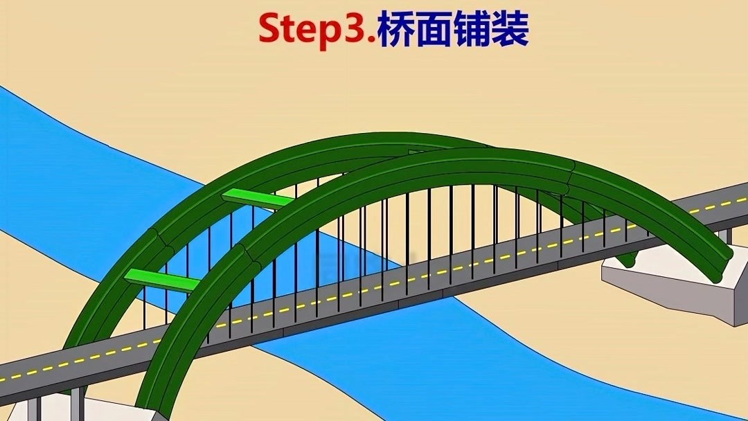 钢管混凝土拱桥施工动画
