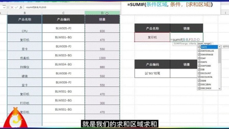 excel单条件求和函数视频:按品名区域查找统计销售量的公式