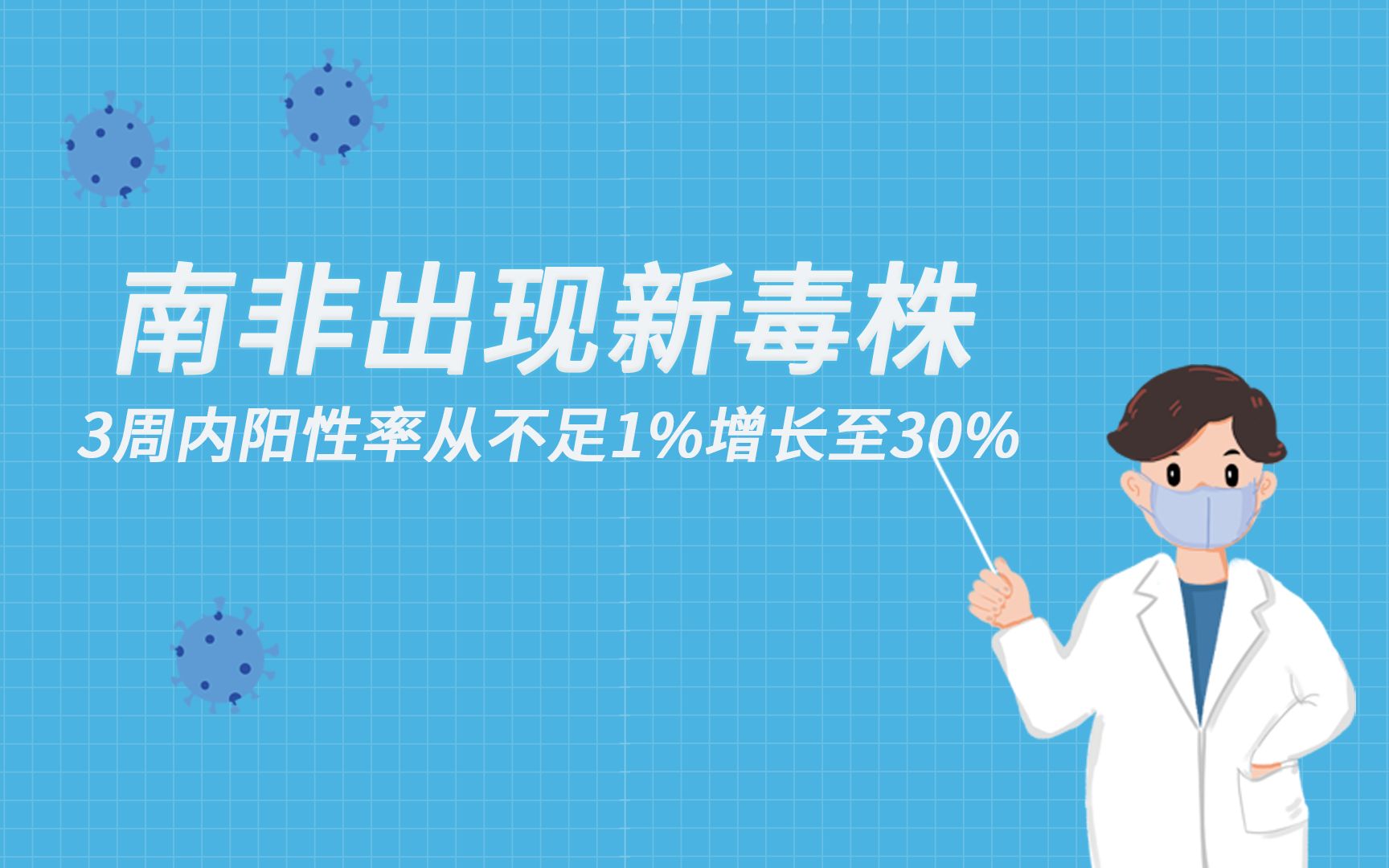 南非出现新毒株,3周内阳性率从不足1%增长至30%