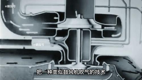 涡轮增压发动机,为什么动力更强,它是如何设计的?