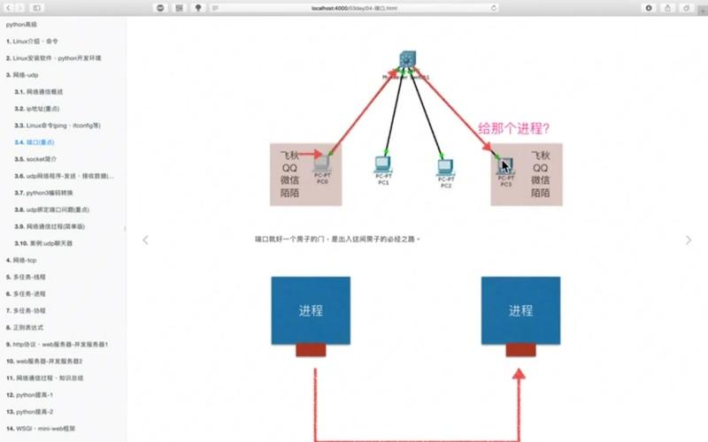 python就业班后续教程:第20讲,网络中重要概念复习