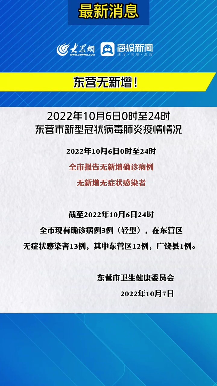 东营无新增 2022年10月6日0时至24时东营市新冠病毒肺炎疫情情况#...