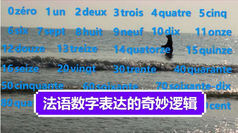 法语数字表达的奇妙逻辑