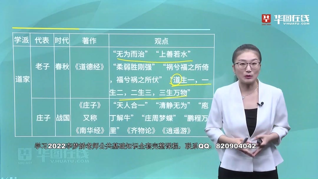 【最新版】2022李梦娇公共基础知识网课视频课程常识速记口诀88条