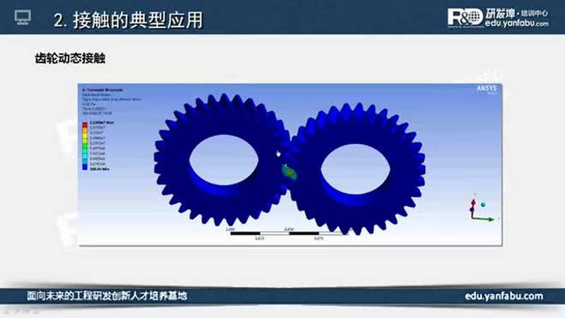 ansys workbench装配体接触分析(一)