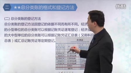 【精讲】会计基础-第七章 会计账簿-第25讲