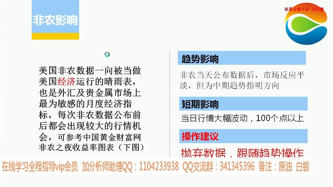【现货原油】]投资科学的资金管理