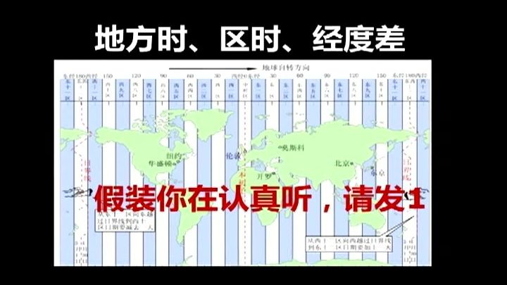 【高中地理】神奇右手!筱筱老师带你搞定时间计算