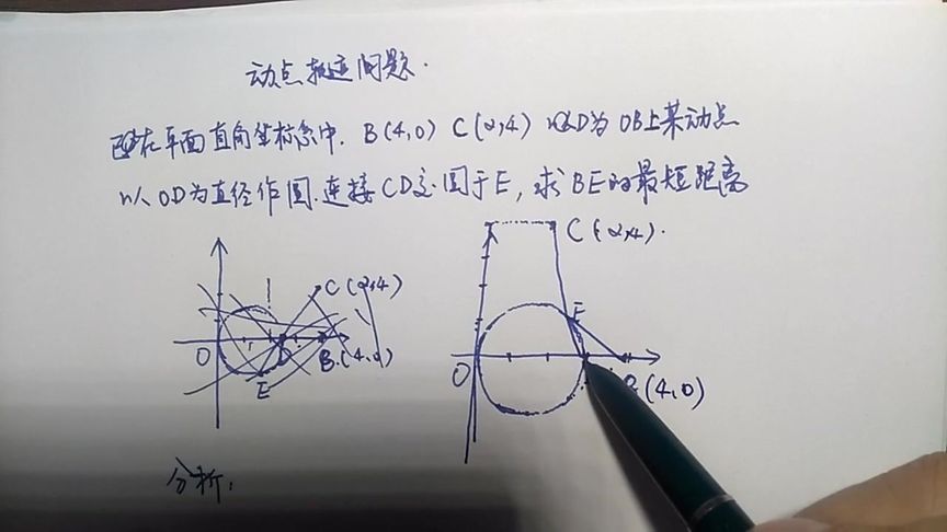 中考数学压轴题 把到动点距离转化为到某定点的距离 数学考满分