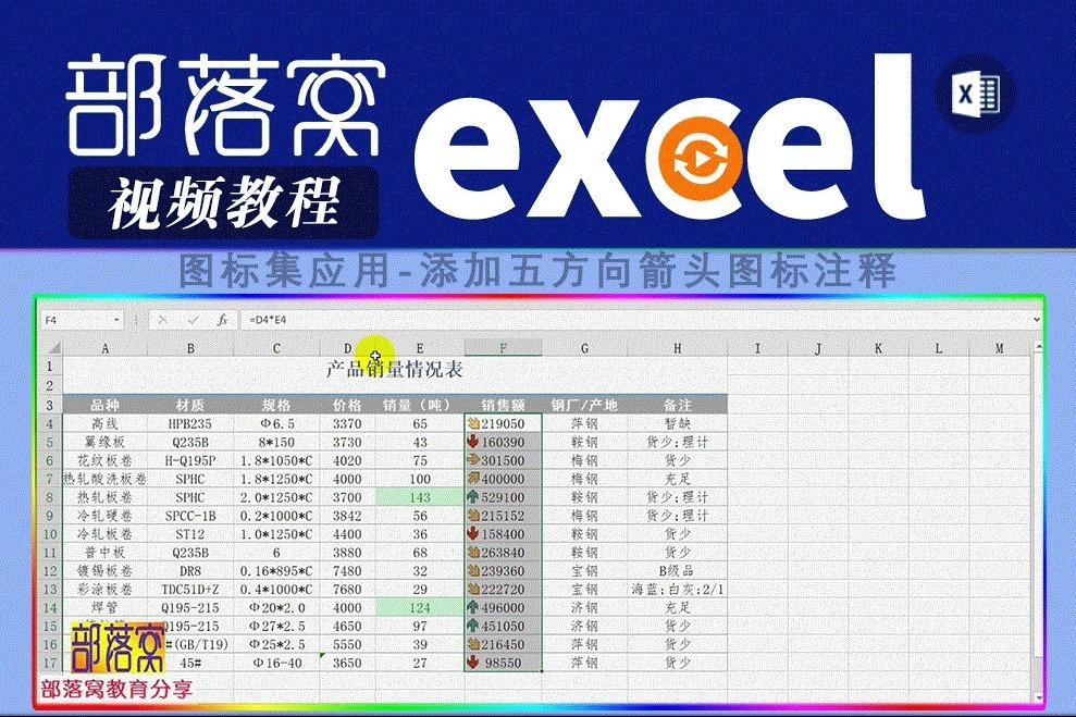 excel图标集应用视频:添加五方向箭头图标注释
