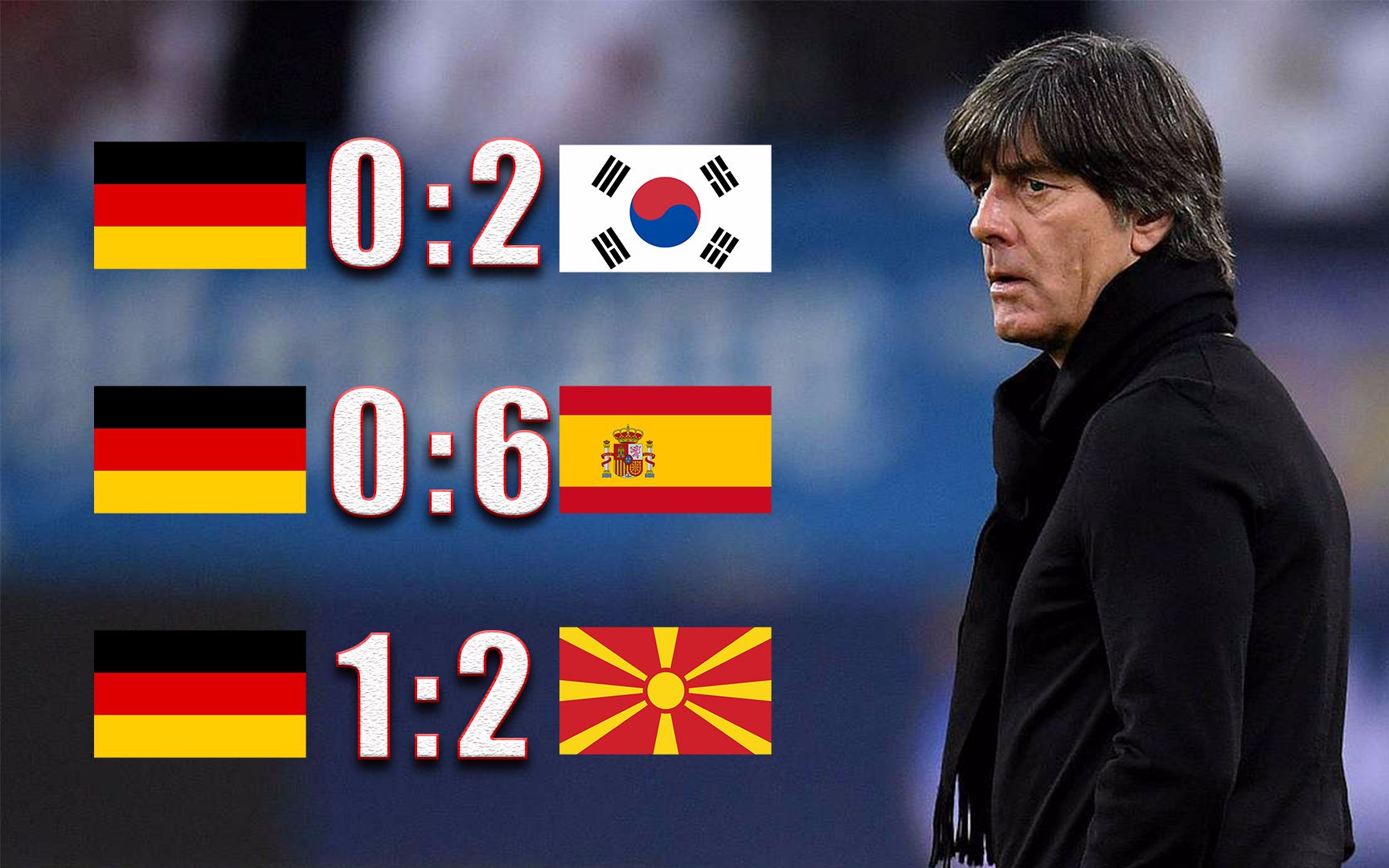 世界冠军德国队接连以0-2、0-6、1-2惨遭羞辱,到了改变的时候了