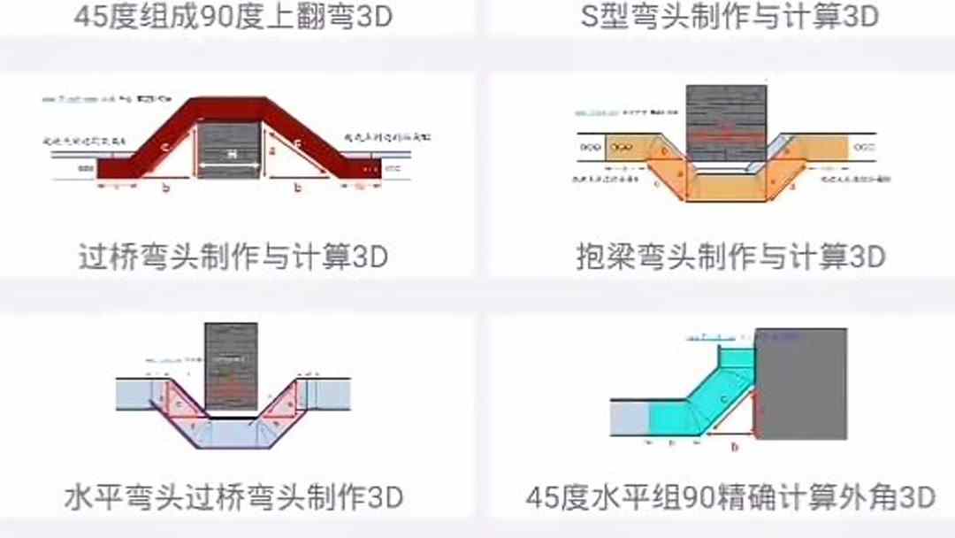 Ti桥架图解大全