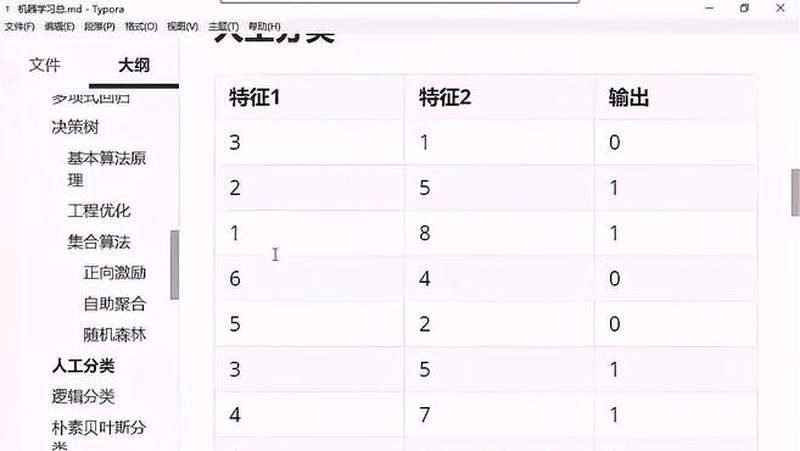 Python机器教程-29机器学习-3训练随机森林模型02