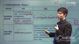 5.2.1注册会计师(CPA)-财务管理-第五章