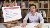 万门大学经济学原理12.1总需求和总供给