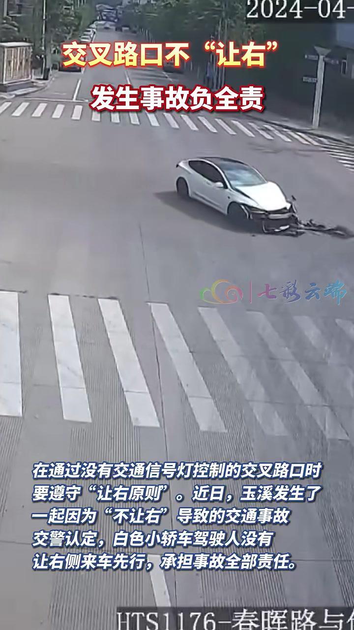 行驶到没有交通信号灯控制的交叉路口时,请记得"让右"