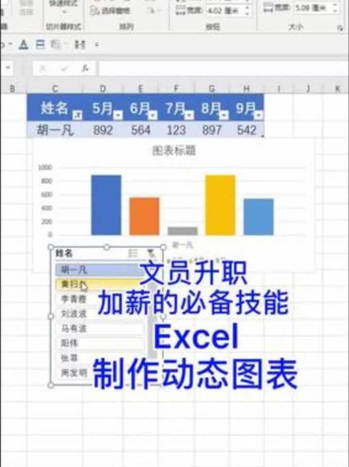 零基础电脑办公 小白也可以学会哦!文职升职加薪的必备技能 制作动态...