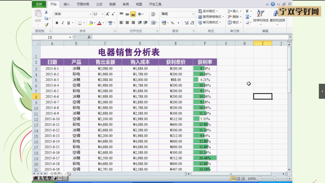 手动调整行高和列宽及菜单调整