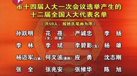 市十四届人大一次会议选举产生的十二届全国人大代表名单[东方新闻]