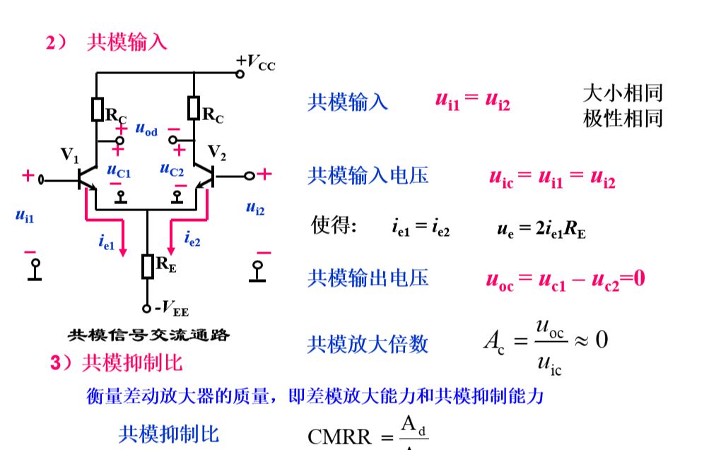 差动电路共模信号