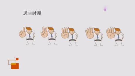 数字的发展历史