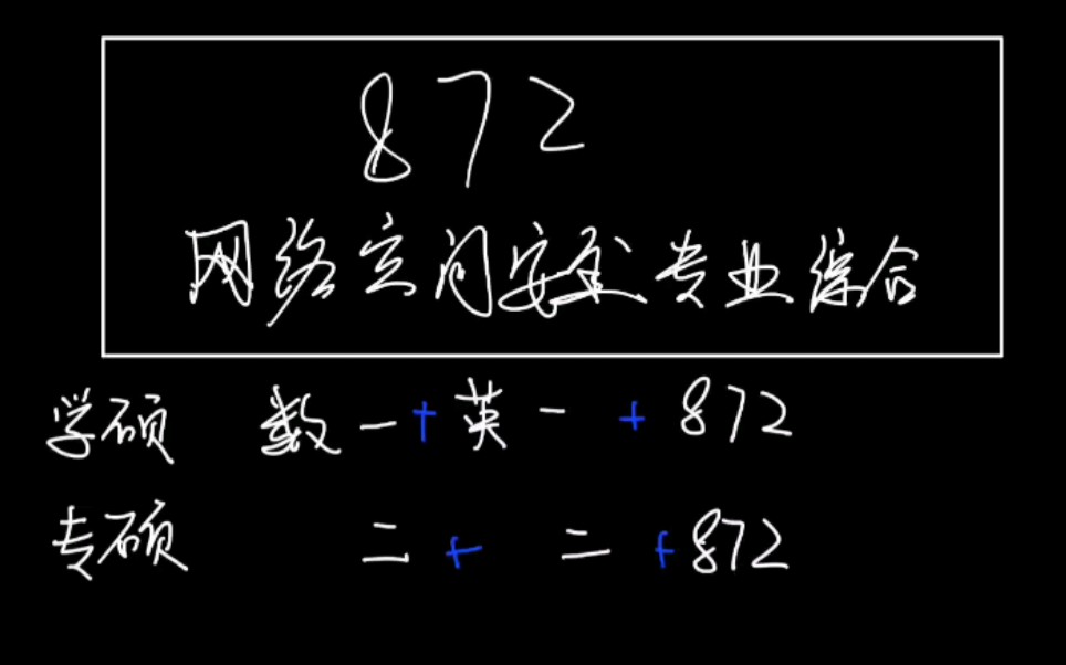 872网络空间安全专业综合