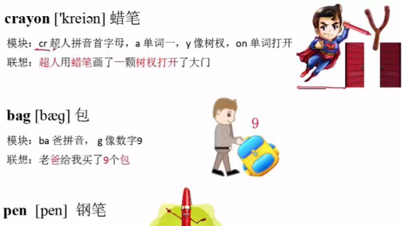 初三上册英语单词表,一起来学习学习吧