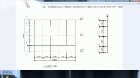 BIM小白必看bim技术应用考试易错点