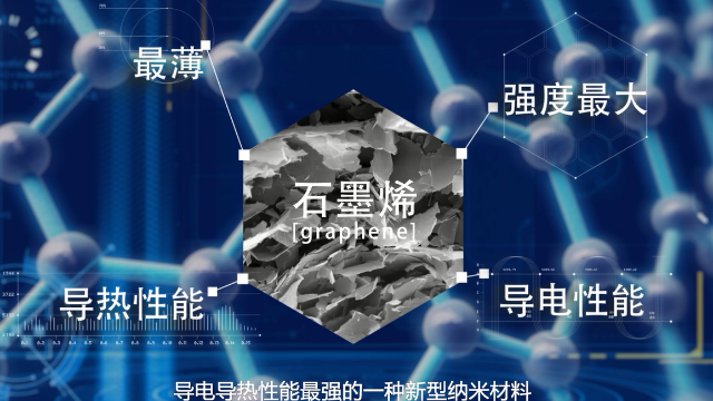 探究:石墨烯基纳米硅碳三元锂动力电池