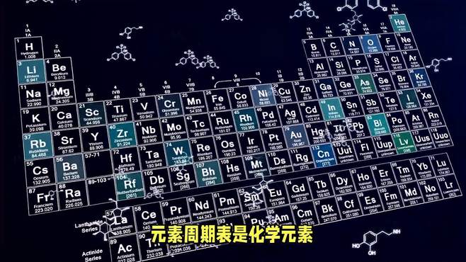 元素周期表的结构