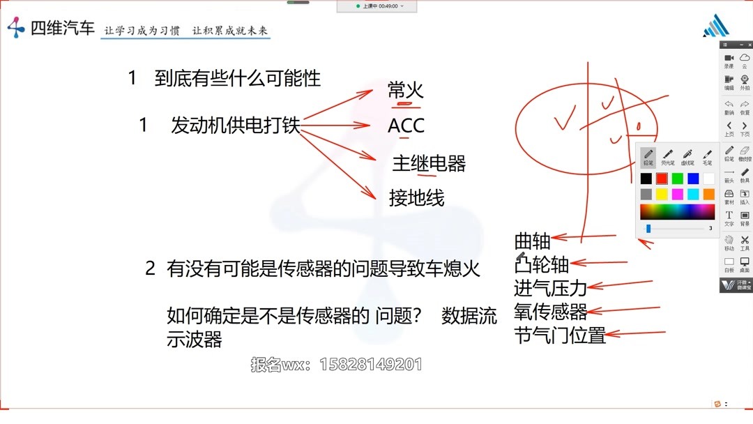 【四维汽修培训】汽车维修学习——经典案例分析现代偶尔熄火