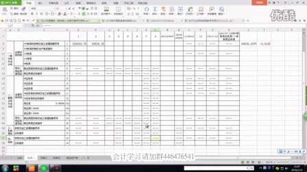会计税务实操_会计实操课程_会计实操视频
