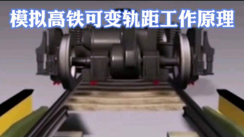 模拟高铁可变轨距工作原理