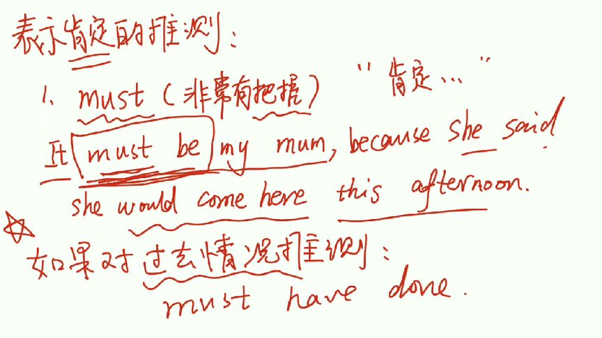 重难点来咯ߓ�ߓ�中考专题之情态动词表推测,勤做笔记多练习