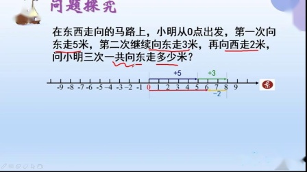 3月16日第一节数学:有理数的减法(2)